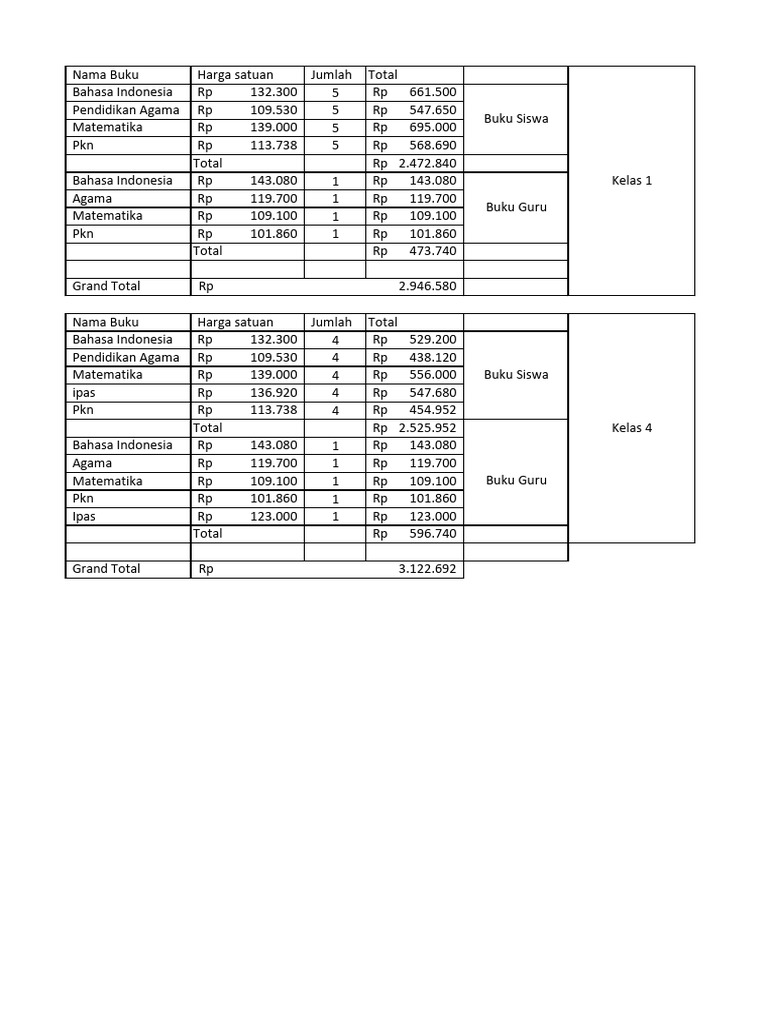 Harga Buku Siplah Pdf