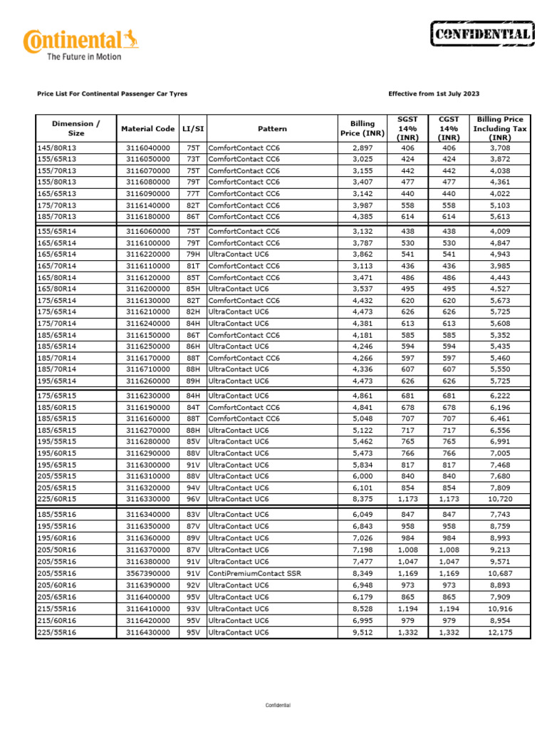 Conti PLT Price List 010723 | PDF | Cheque | Payments