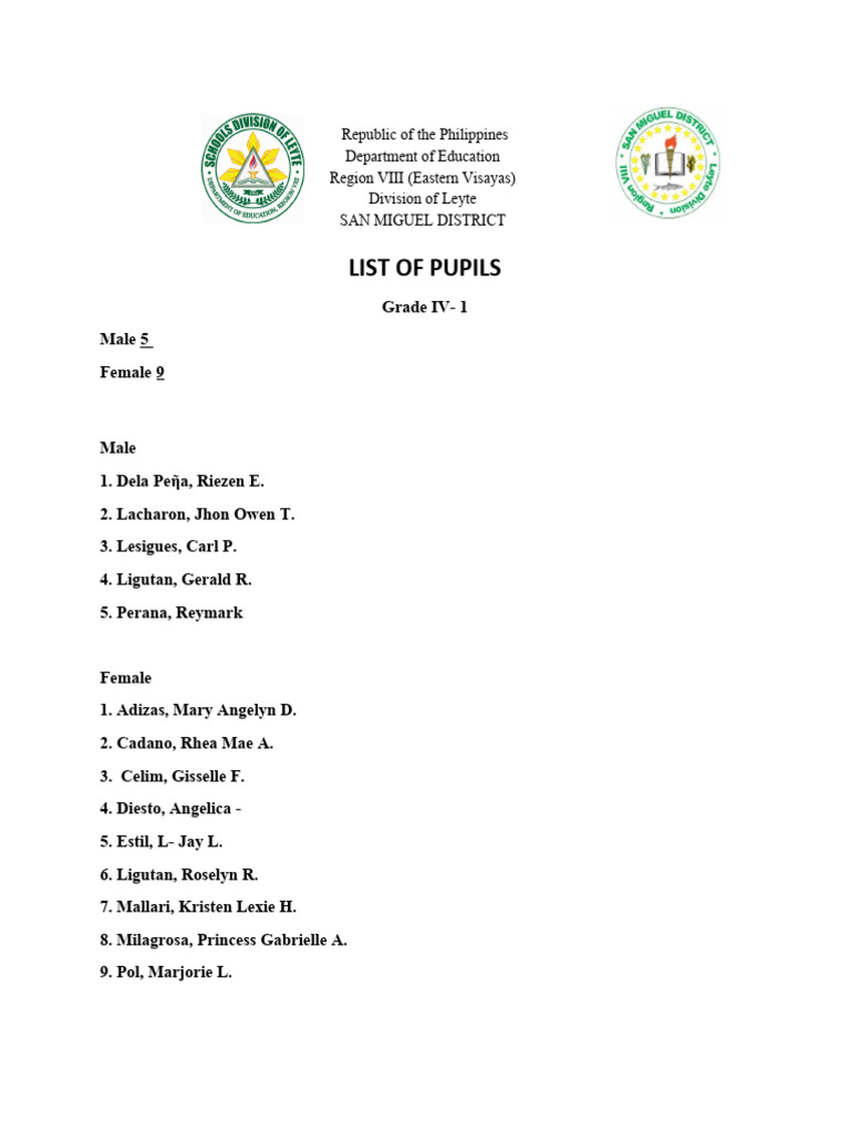 List of Pupils | PDF