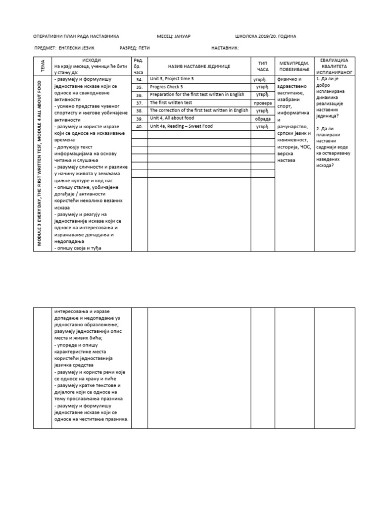 Right On 1 - Operativni-Mesecni Plan - Januar | PDF