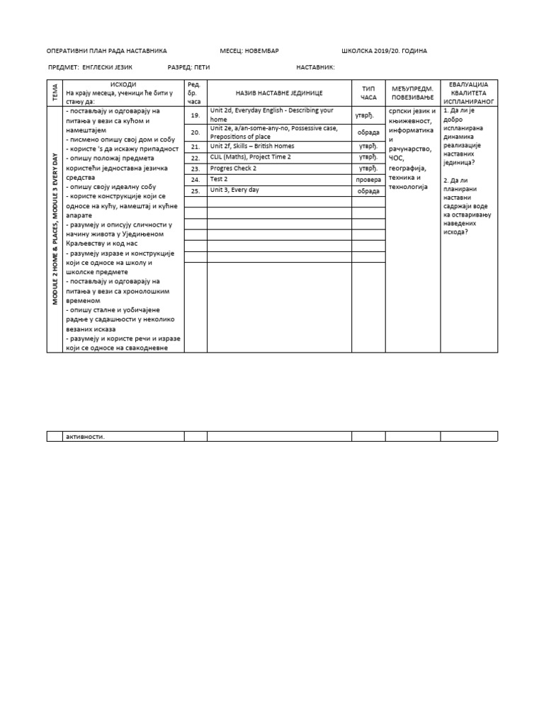 Right On 1 - Operativni-Mesecni Plan - Novembar | PDF