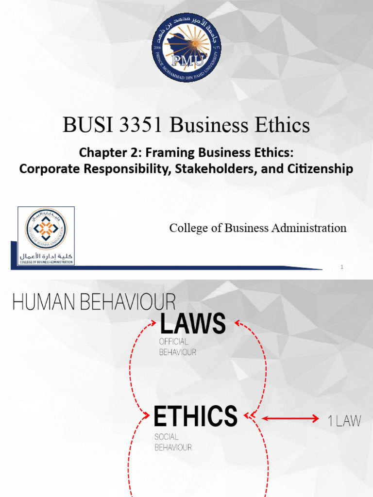 Chapter - 2 - Framing Business Ethics | PDF | Corporate Social Responsibility | Business Ethics