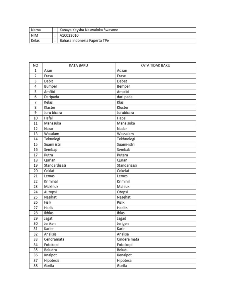 Kanayakeysha - A1CO23O1O - KUIS BINDO | PDF