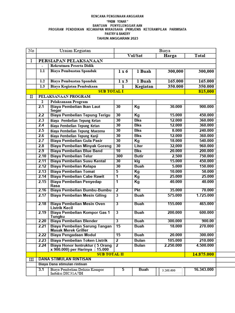 Rab PKBM Yonar PKW 2023 | PDF