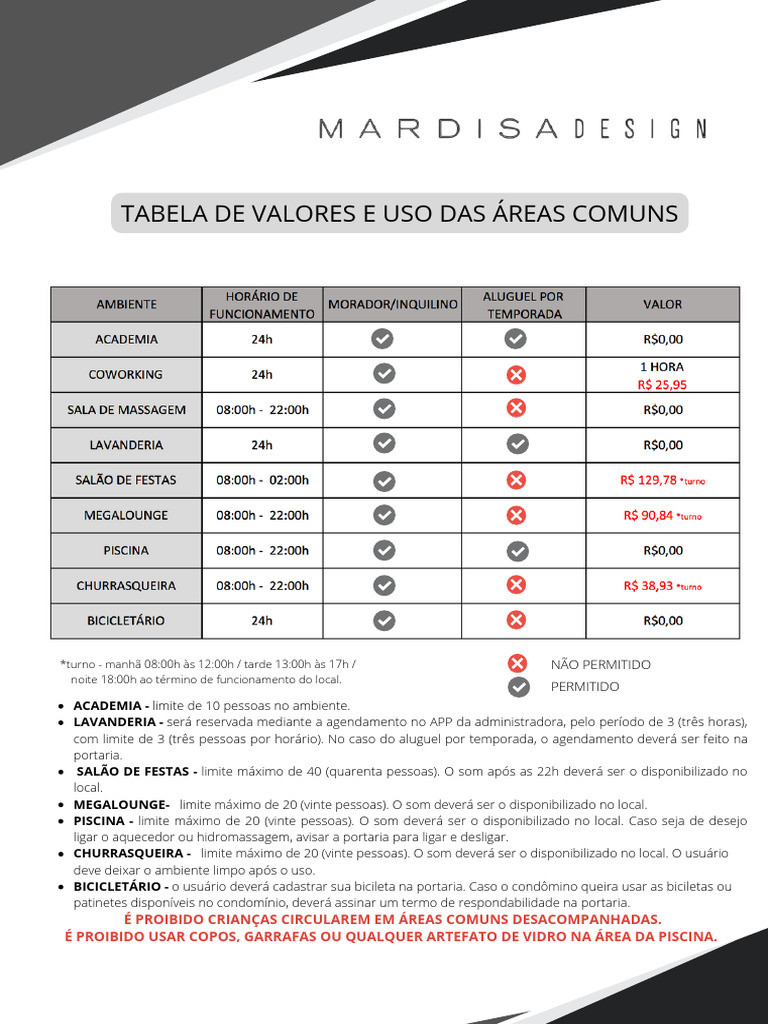 Tabela de Valores e Uso de Áreas Comuns-3 | PDF
