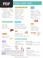 CBC and BMP Fishbone Template | PDF