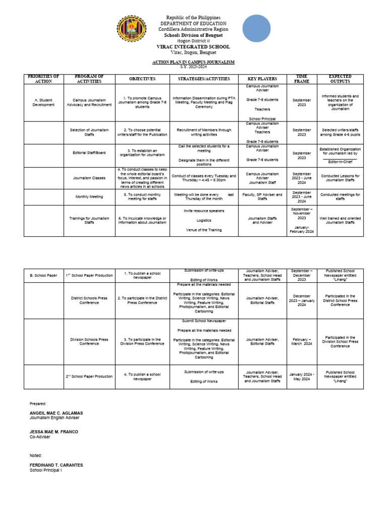 JOURNALISM F Action Plan 2023 2024 | PDF | Journalism | Newspapers
