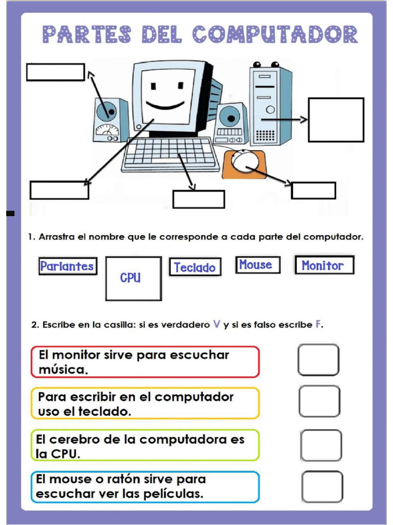 Partes Del Computador | PDF