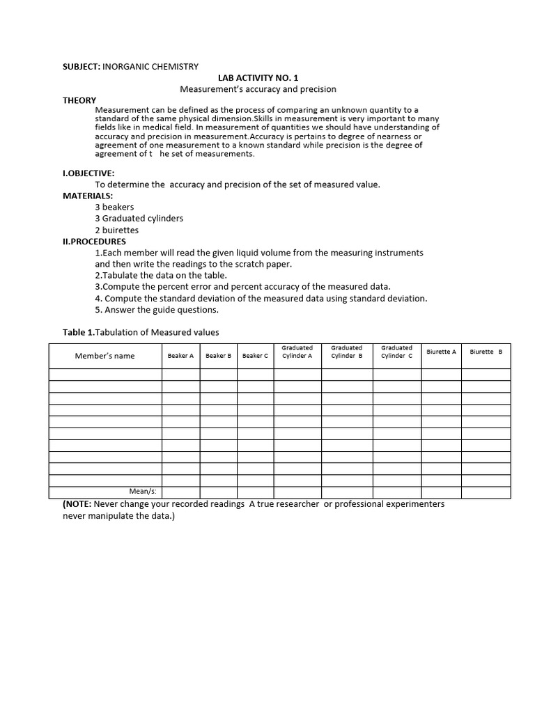 CHEM 1 LAB ACTIVITY 1 Measurements Accuracy and Precision.1B | PDF | Accuracy And Precision ...