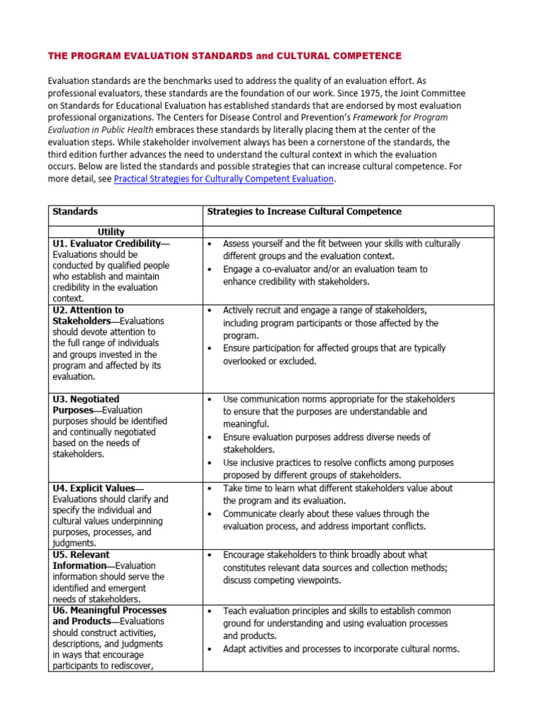StandardsAndCulturalCompetenceTable PDF | PDF | Evaluation | Information