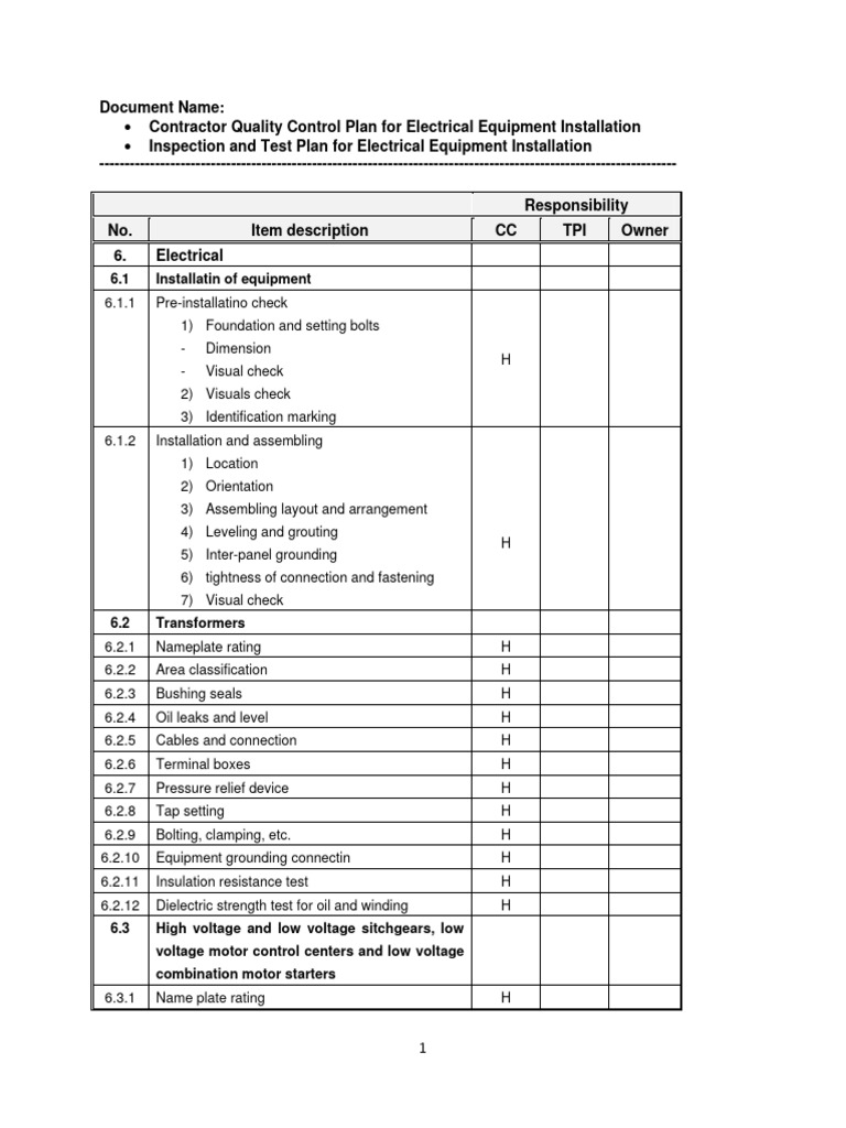 1 Contractor Quality Control Plan For Electrical Equipment Installation ...