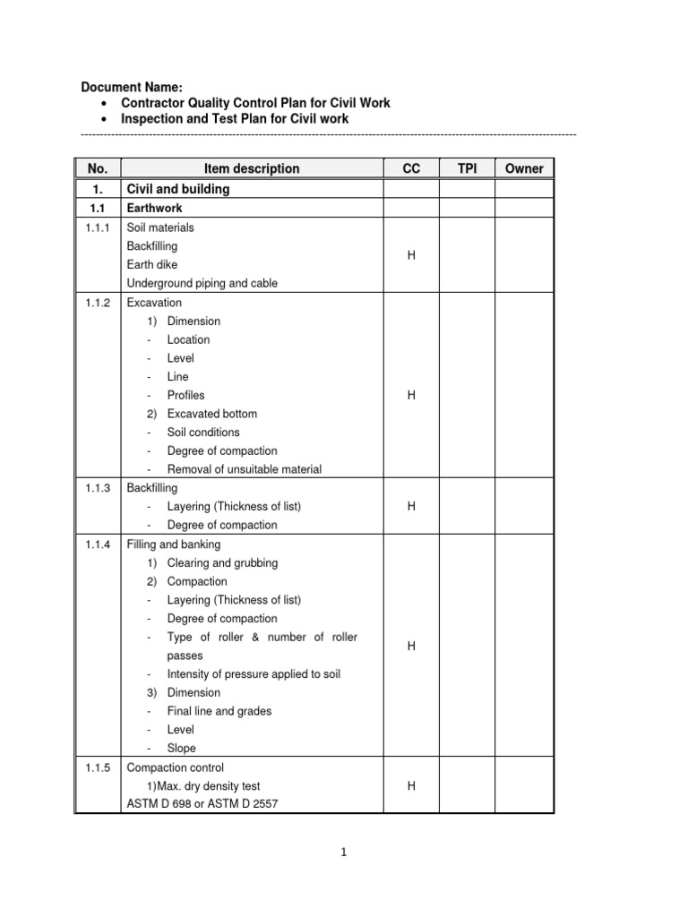 2 Contractor Quality Control Plan For Civil Work | PDF | Concrete ...