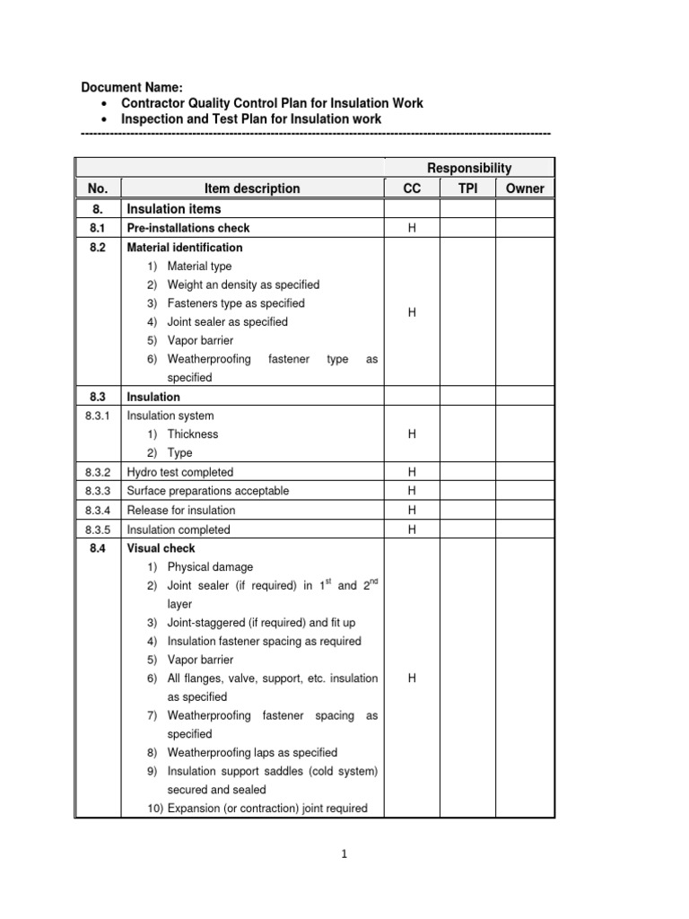 3 Contractor Quality Control Plan For Insulation Work | PDF | Building ...