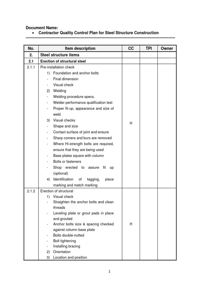 5 Contractor Quality Control Plan For Steel Structure | PDF | Screw ...