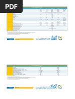 CIB Account en (1) | PDF | Money | International Business