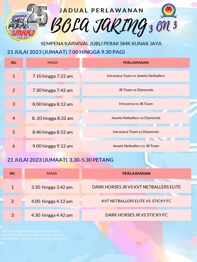 Jadual Perlawanan Bola Jaring | PDF