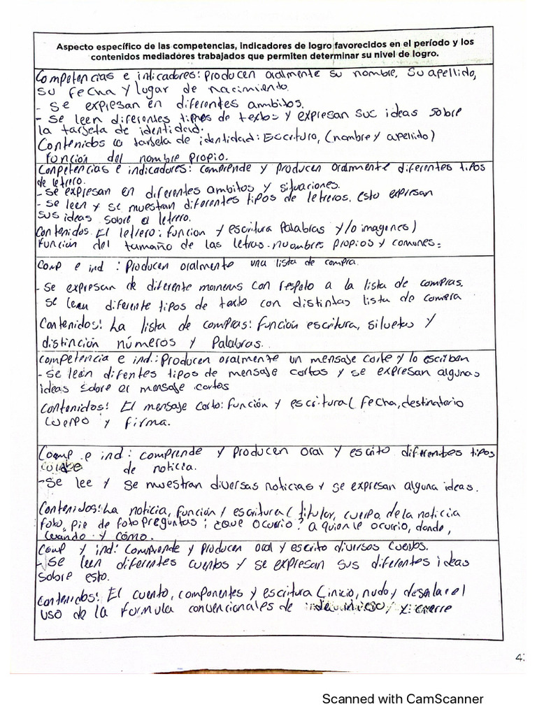 TV - Act. 2 Completa Aspectos Evaluativos de Su Registro de Grado | PDF