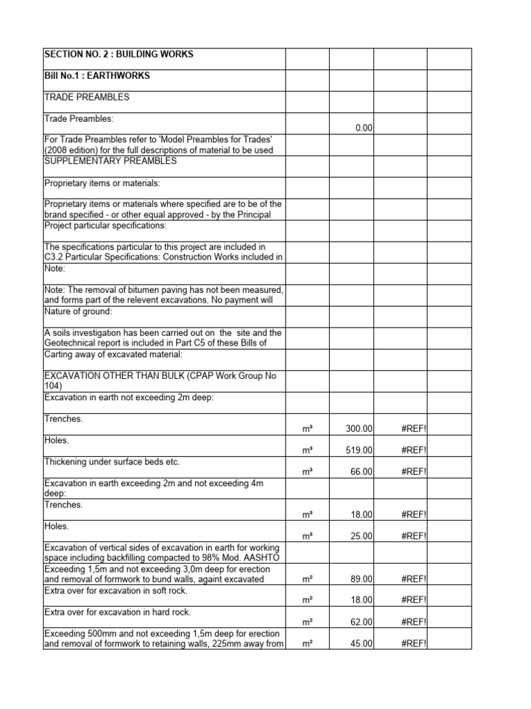 Nkhotakota-Likuni Road Boq | PDF | Trench | Civil Engineering