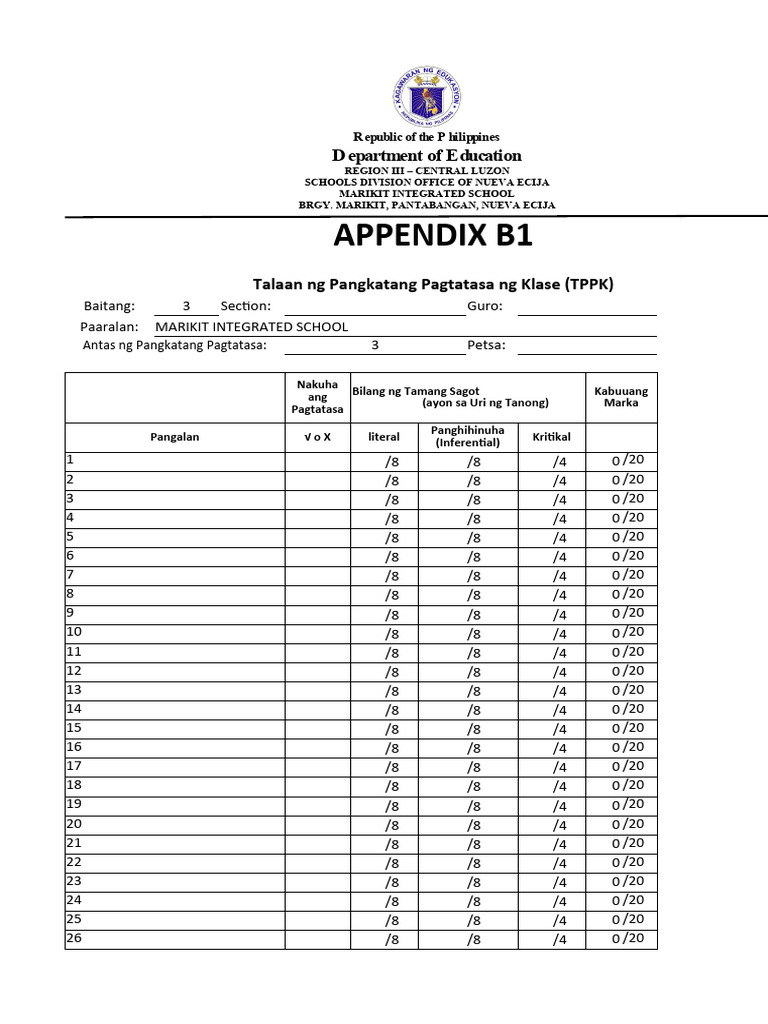 Phil IRI-APPENDIX-B1-Pangkatang Pagtatasa Sa Pagbasa | PDF