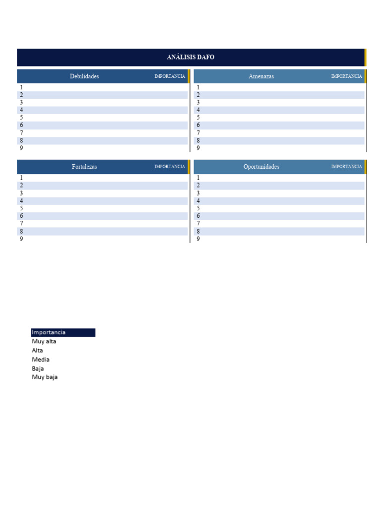 DAFO Plantilla Excel | PDF