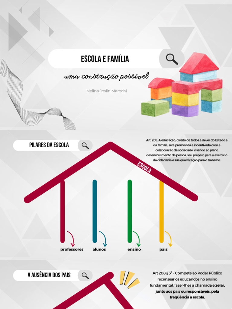 Conectando Escola e Família | PDF | Bem-estar