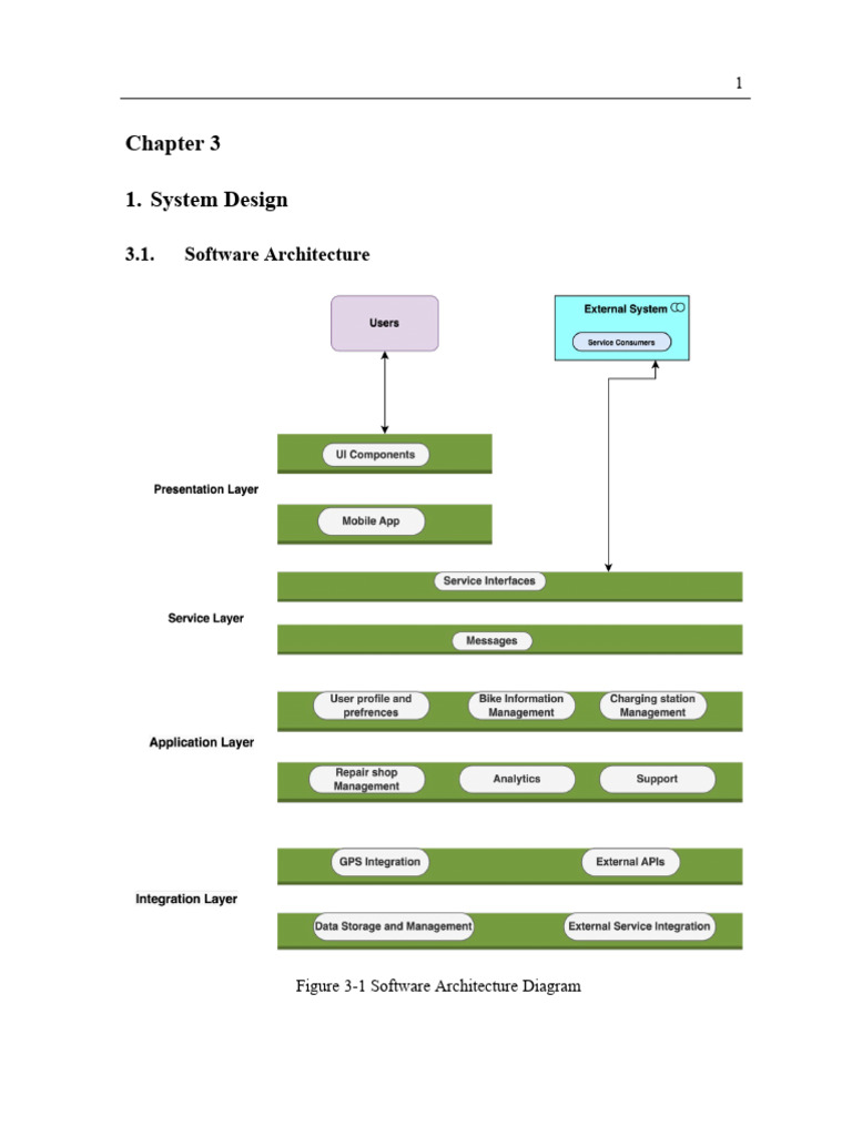 Chapter 3 Pdf Application Software Computer Engineering