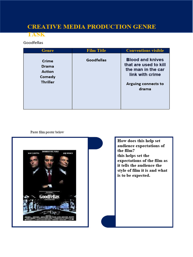 Genre Worksheet | Download Free PDF | Thriller (Genre) | Genre Genre Worksheet | Download Free PDF | Thriller (Genre) | Genre