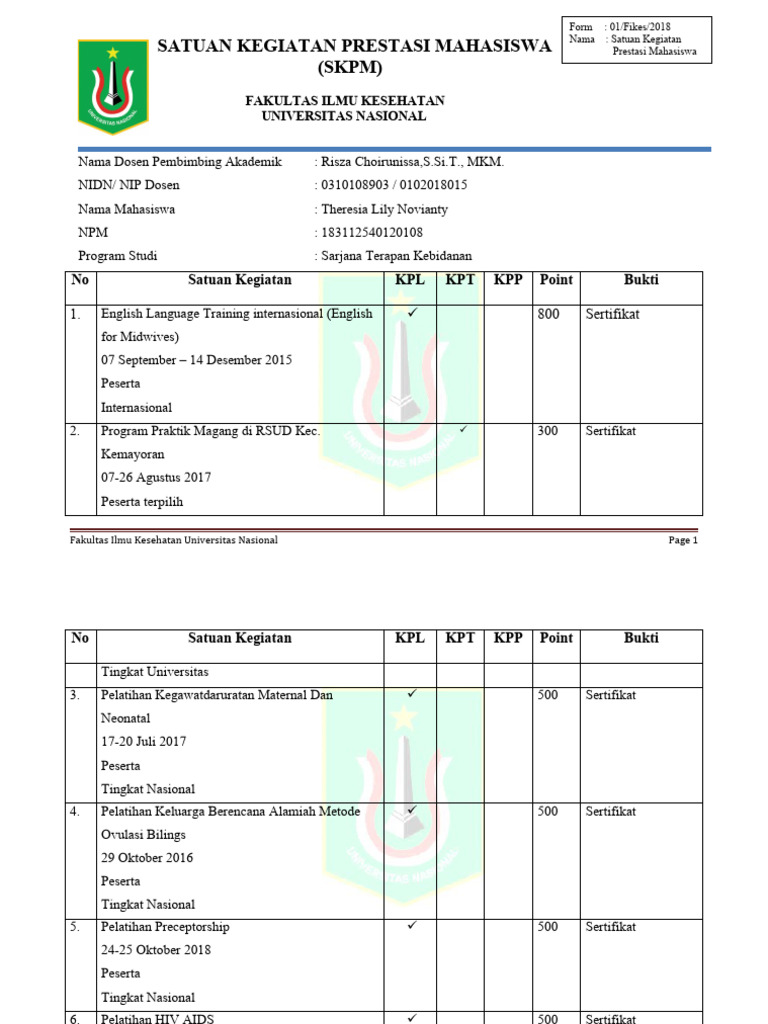 Form Satuan Kegiatan Prestasi Mahasiswa.dot - Pa-2 | PDF