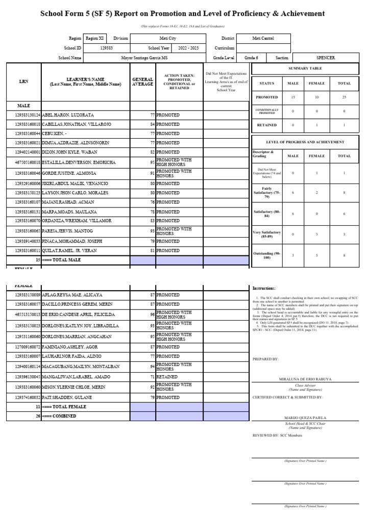 SF5 - 2022 - Grade 6 - SPENCER | PDF