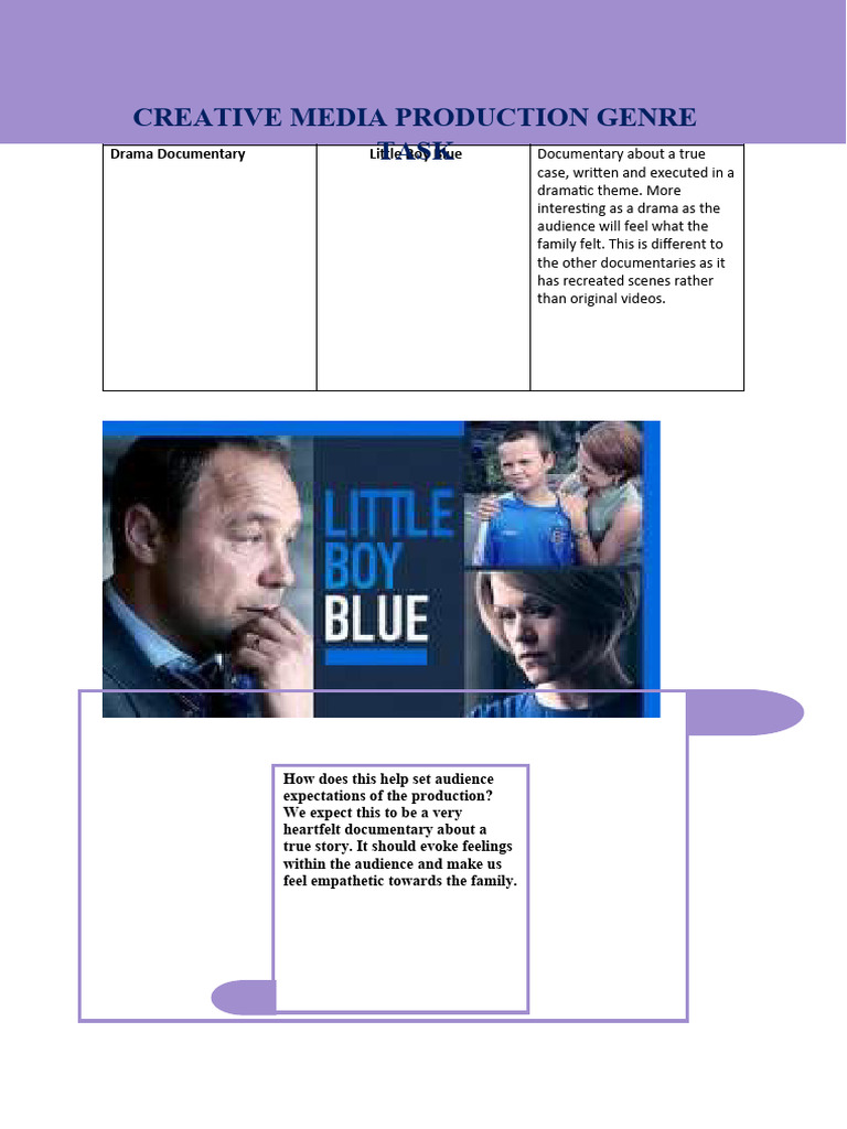 Heartfelt Drama Documentary Analysis | PDF