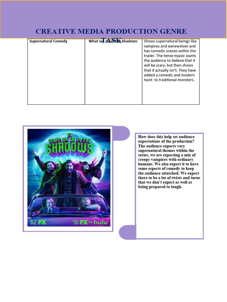 Genre Worksheet Broadcast What We Do in The Shadows | PDF