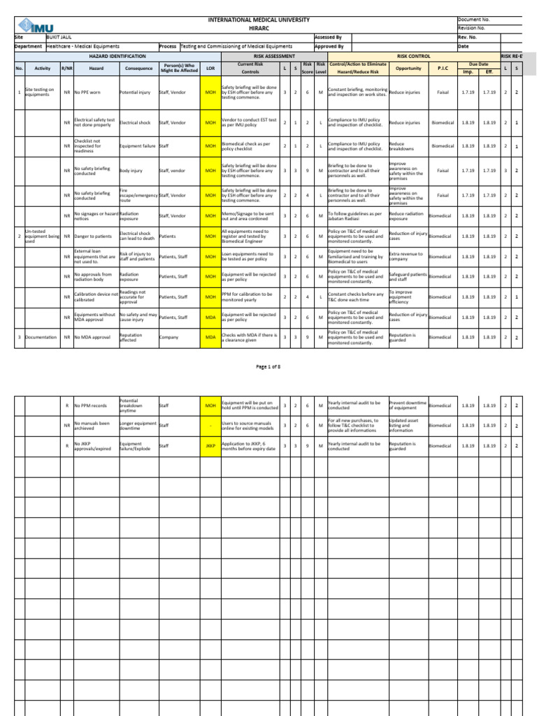 HIRARC Healthcare Medical Equipment 01 | PDF | Biomedical Engineering ...