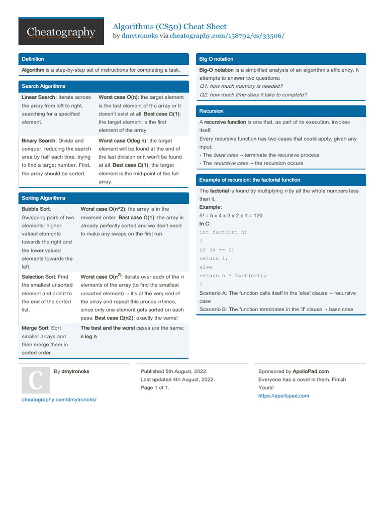 Dmytronoks Algorithms-Cs50 | PDF | Applied Mathematics | Algorithms Dmytronoks Algorithms-Cs50 | PDF | Applied Mathematics | Algorithms