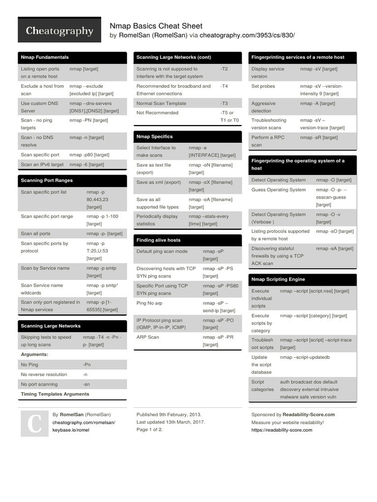 Romelsan Nmap-Basics | PDF | Transmission Control Protocol | Port (Computer Networking)