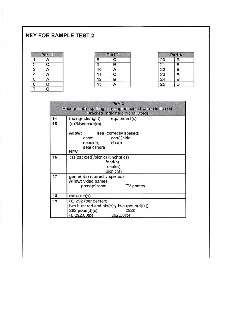 Pet Sample 2 Answer Key 2020 | PDF