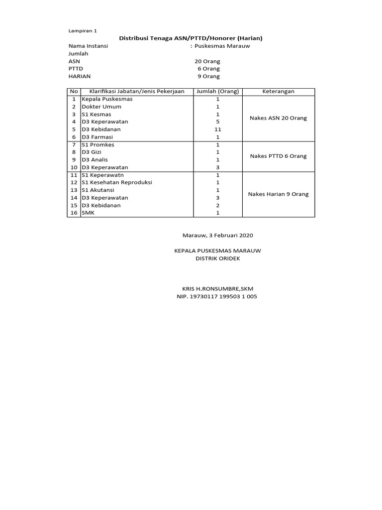 DFTR Asn PKM MRW | PDF