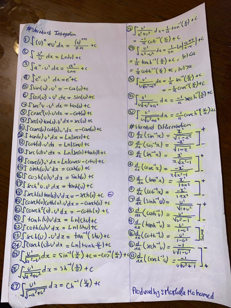Math (1) Rule 1 | PDF