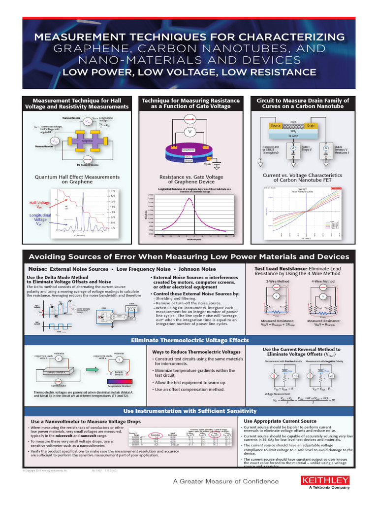 LowPower Nano Poster | PDF | Field Effect Transistor | Voltage LowPower Nano Poster | PDF | Field Effect Transistor | Voltage