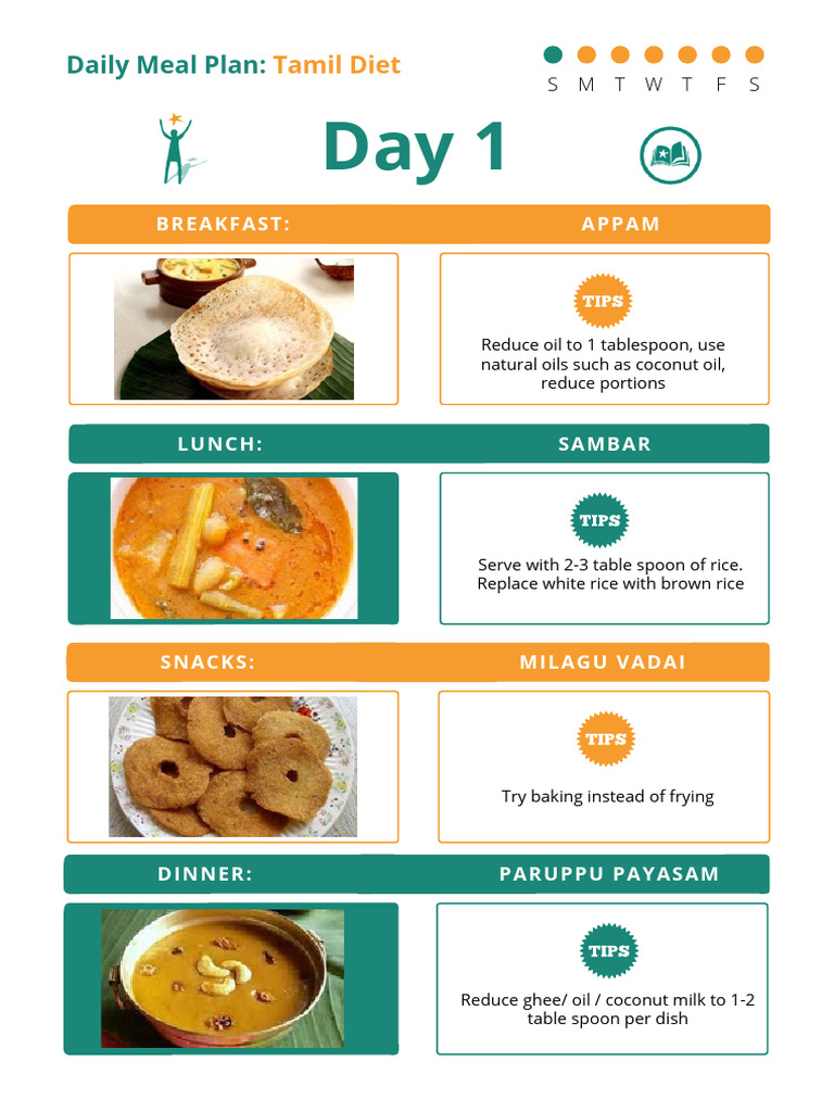 Tamil 7 Day Meal Plan v1 | PDF | Meal | Lunch