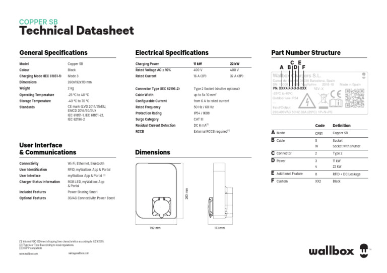 EN Datasheet Copper SB RevC | PDF | Ac Power Plugs And Sockets ...