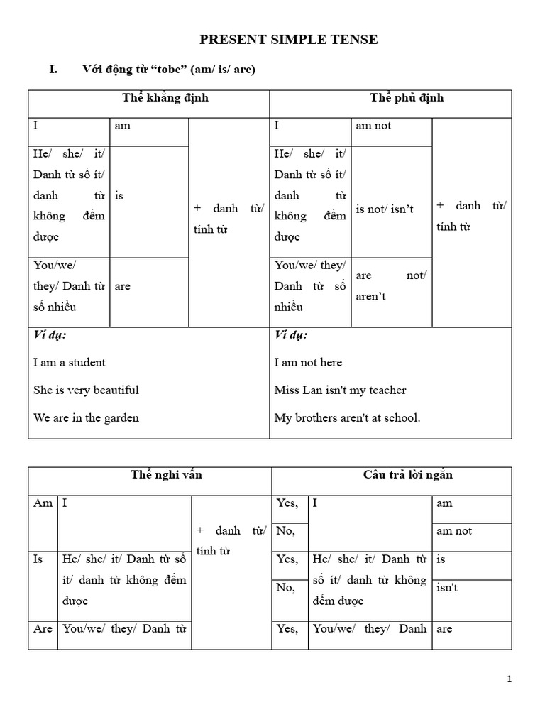 Present Simple Tense | PDF
