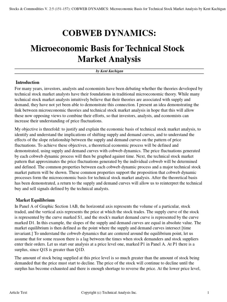 Cobweb Dynamics: Microeconomic Basis For Technical Stock Market ...