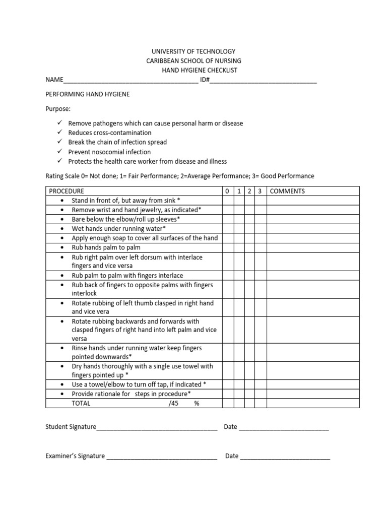 Handhygiene Checklist | PDF