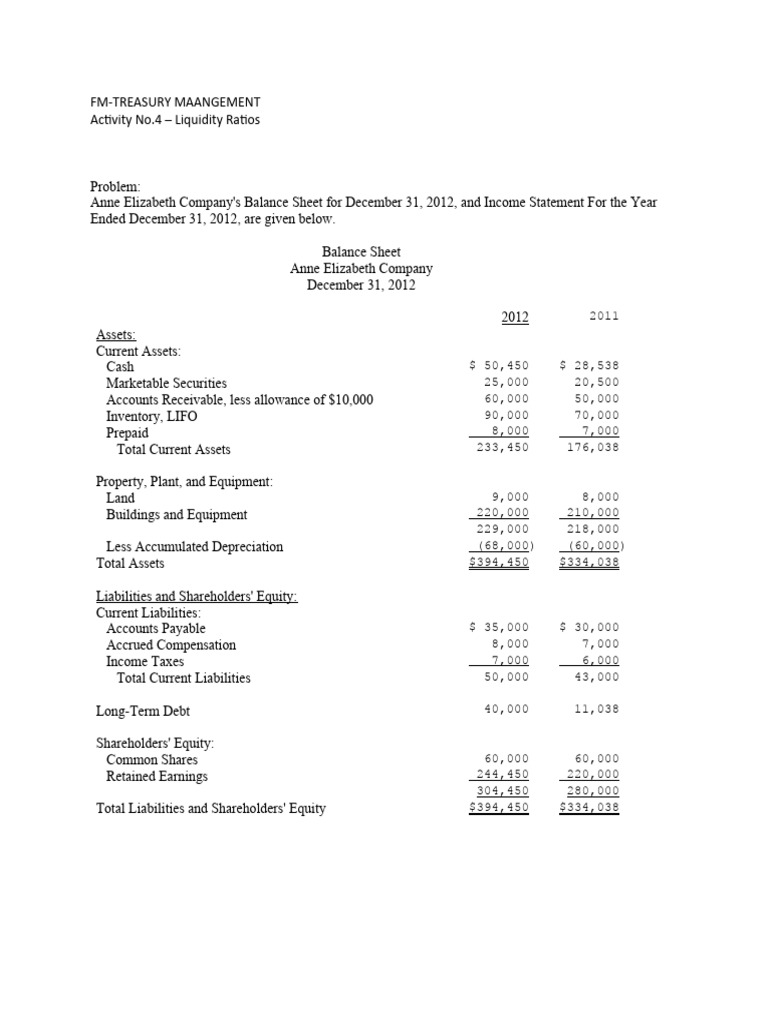 Liquidity Ratios | PDF | Balance Sheet | Equity (Finance)