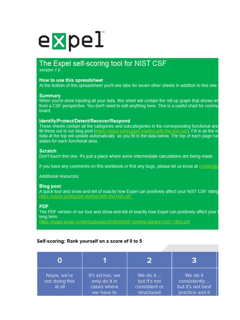 Expel Self Scoring Tool For Nist Csf 1803 Pdf Security Computer Security