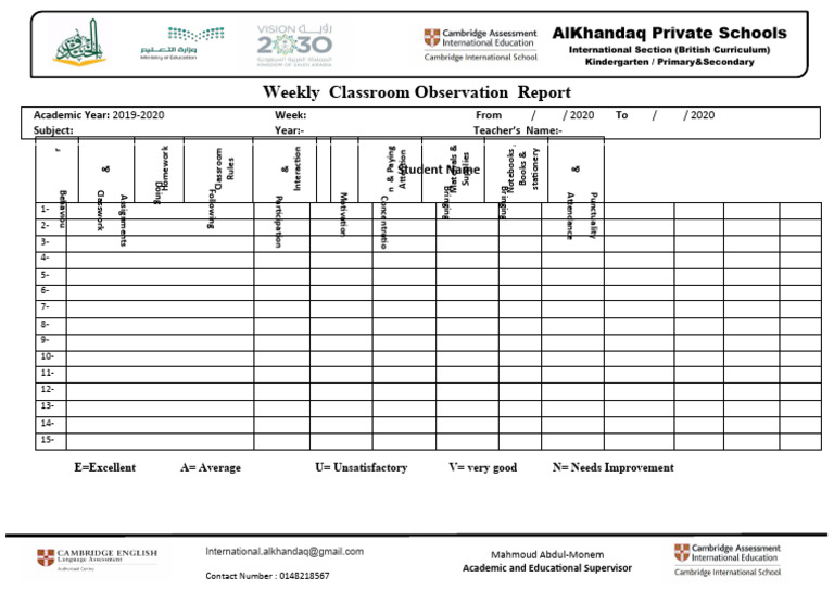 Weekly Classroom Observation Report | PDF | Teaching | Behavior ...