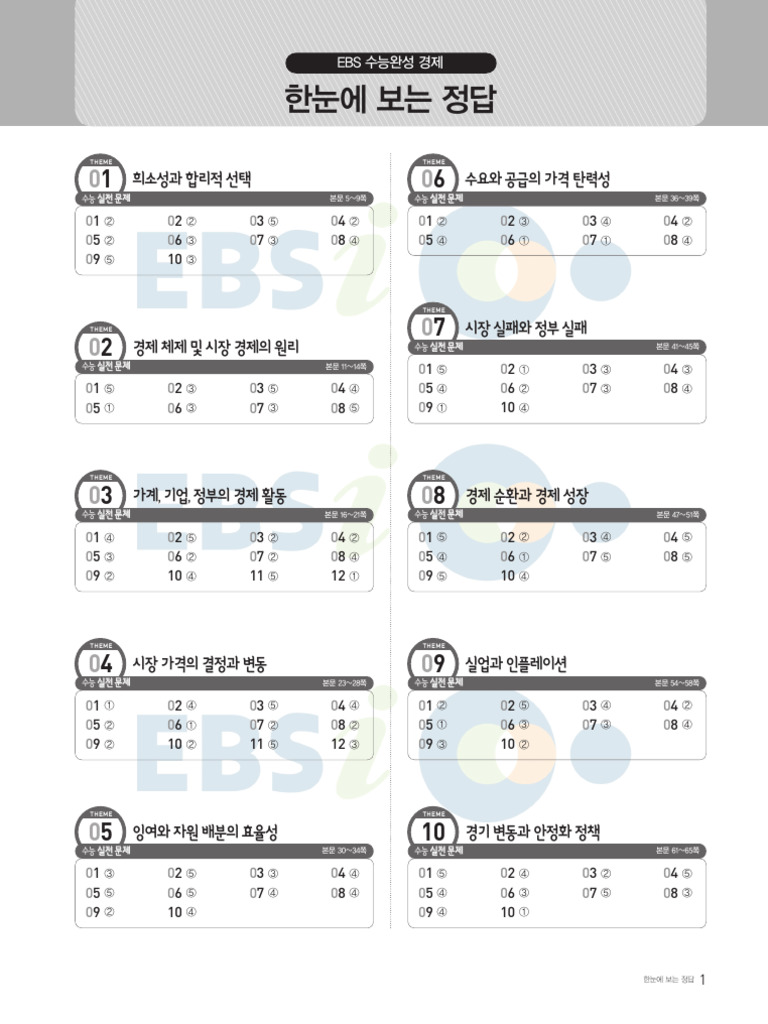 EBS 2024학년도 수능완성 사회탐구영역 경제 정답과해설 | PDF