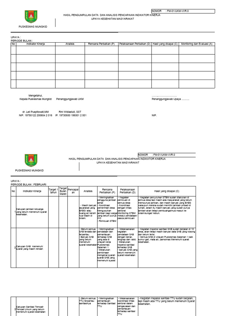 BLANGKO PDCA KIA 2019 Ok | PDF