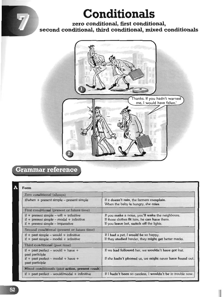 Grammar Time 6 | PDF