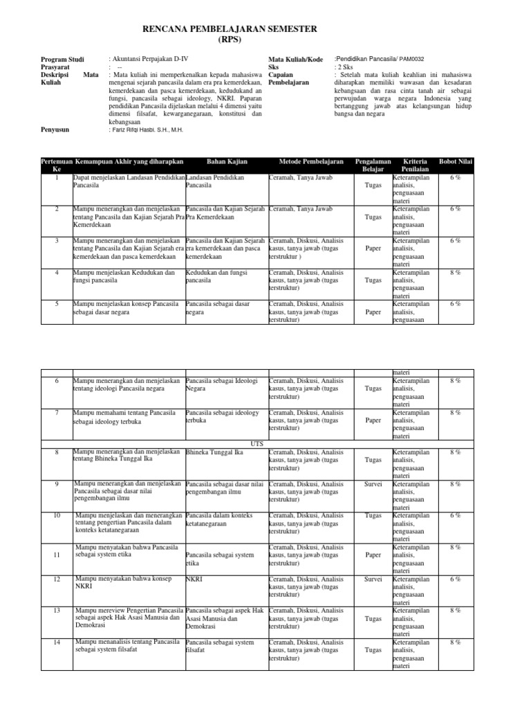 Rps Pendidikan Pancasila | PDF